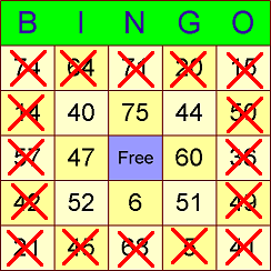 Bingo Card Printer Documentation: How to Play